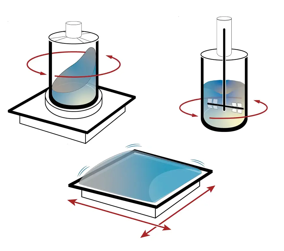Shakers, Rockers, and Stirred Tank Bioreactors – Advantages of Each ...